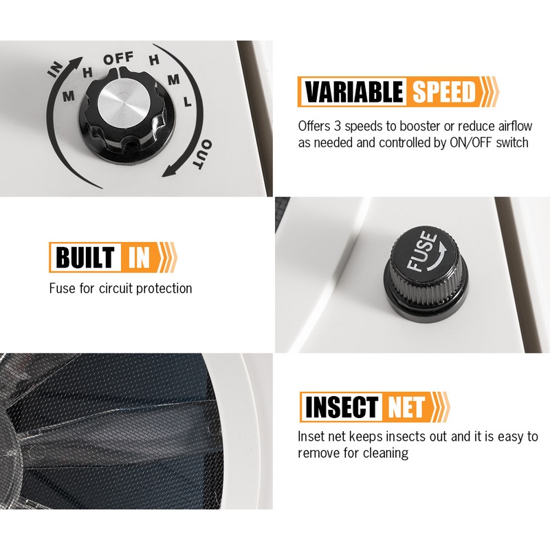 SAN HIMA Caravan Roof Vent Hatch Pop up Fan Vents 12V RV 3 Speed ...