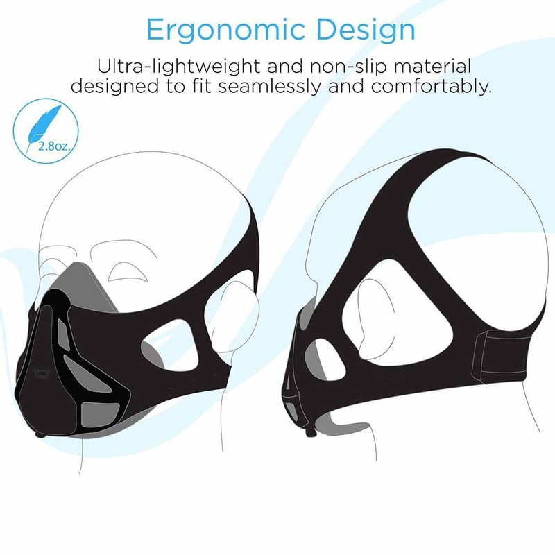 Buy Phantom Training Mask-Black-Large (Weight > 100kg) - MyDeal