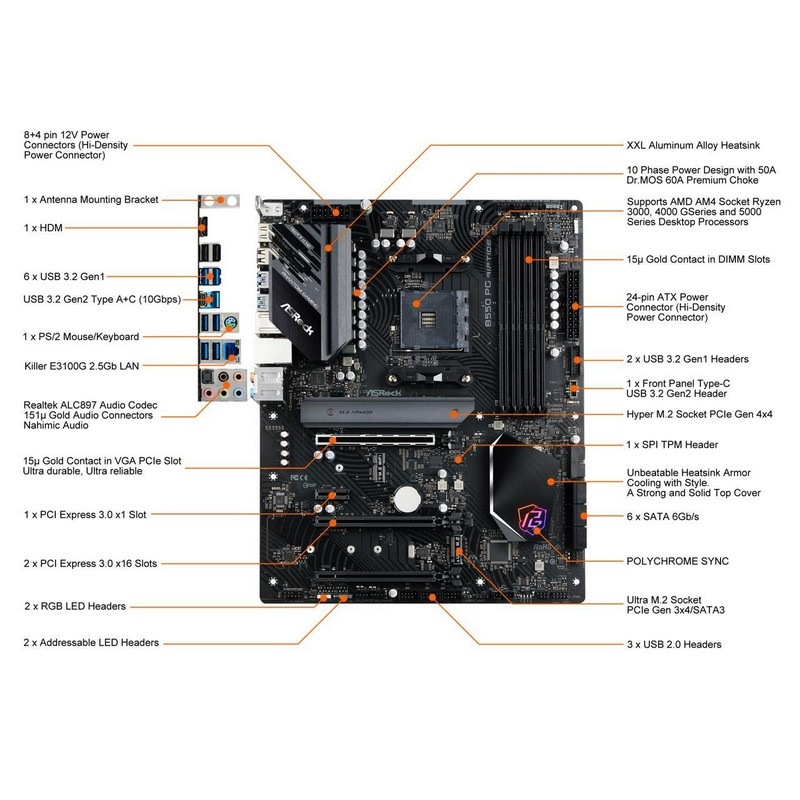 Buy ASRock B550-PG-RIPTIDE B550 PG Riptide Motherboard, AM4 AMD B550 ...