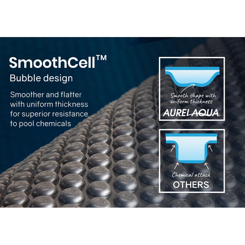 Buy AURELAQUA Pool Cover 400 Micron 10x5m Solar Blanket Swimming ...