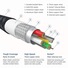 Buy Bon.elk 1m USB-A to Lightning MFI-Certified Charging Cable for ...
