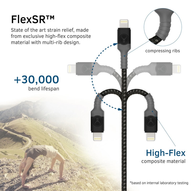 Buy Bon.elk 1m USB-A to Lightning MFI-Certified Charging Cable for ...