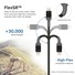 Buy Bon.elk 1m USB-A to Lightning MFI-Certified Charging Cable for ...
