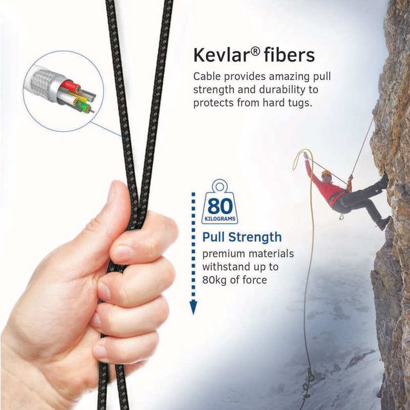 Buy Bon.elk 1m USB-A to Lightning MFI-Certified Charging Cable for ...