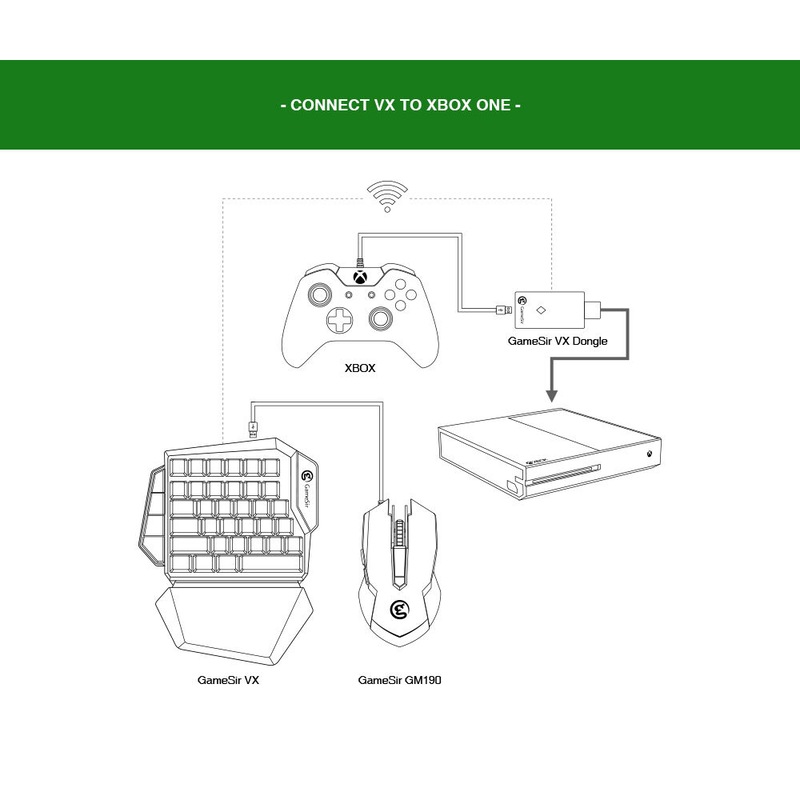 Buy GameSir VX AimSwitch Wireless Gaming Xbox/PS4/Switch Mechanical Keyboard/Mouse - MyDeal