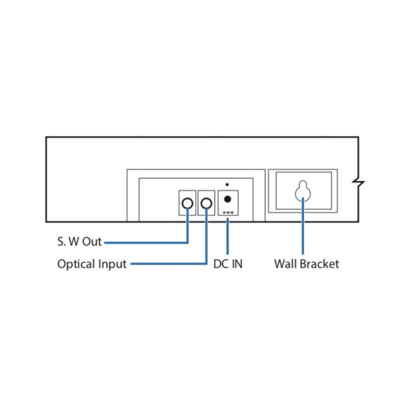 Buy Pure Acoustics SBW-175 2.1ch Bluetooth Sound-bar w/ Wireless ...