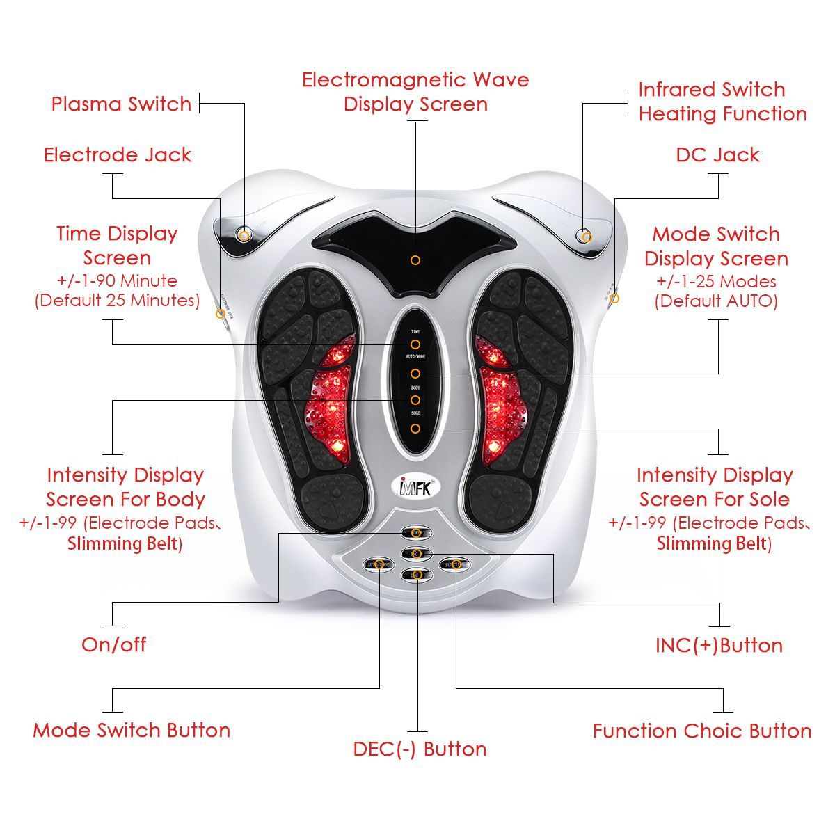 Electromagnetic Wave Pulse Foot Circulation Booster Heat Massager