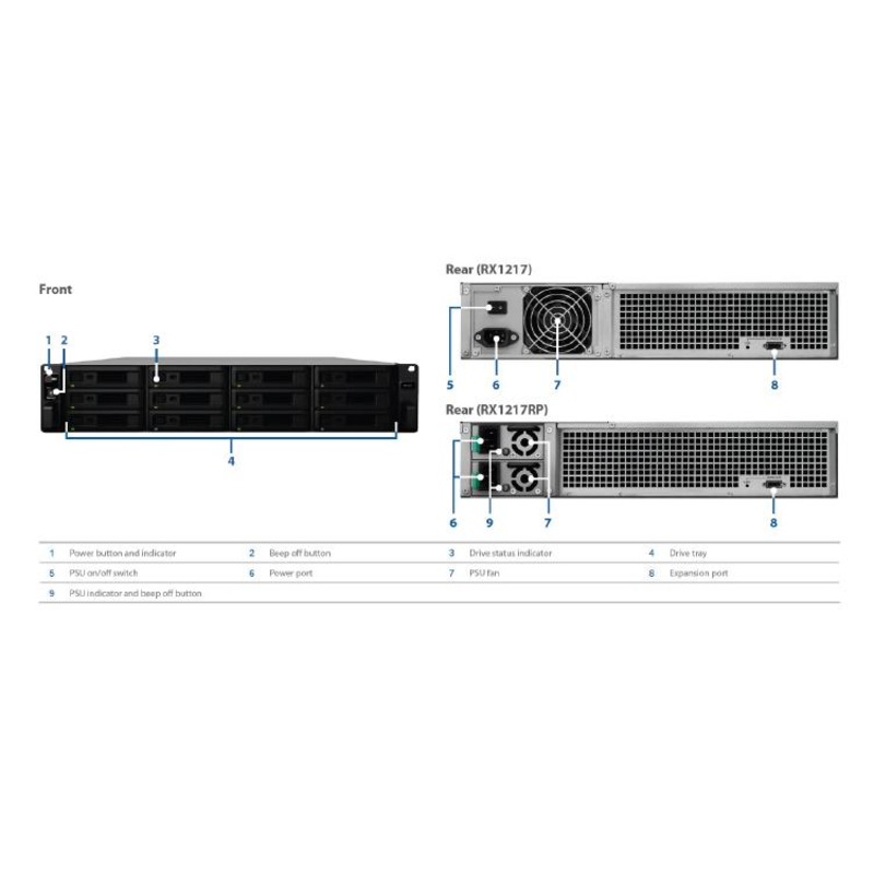 Buy Synology Expansion Unit RX1217RP 12-Bay 3.5" Diskless NAS (2U Rack ...