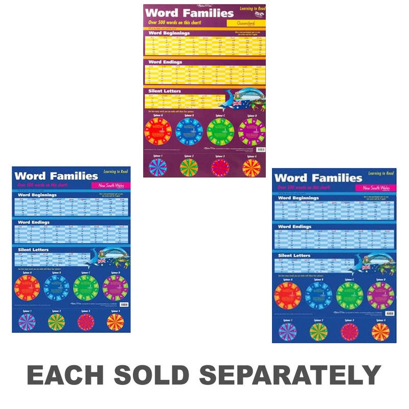 Buy Gillian Miles Word Families Wall Chart - MyDeal