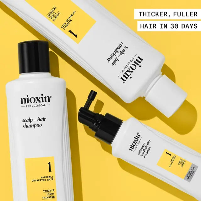 Buy Nioxin System 1 Starter Kit for natural hair with light thinning ...