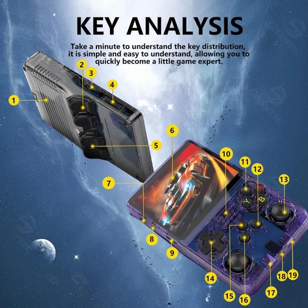 Buy Elosung Purple Retro Portable Gaming Console With 64Gb 2 Memory ...