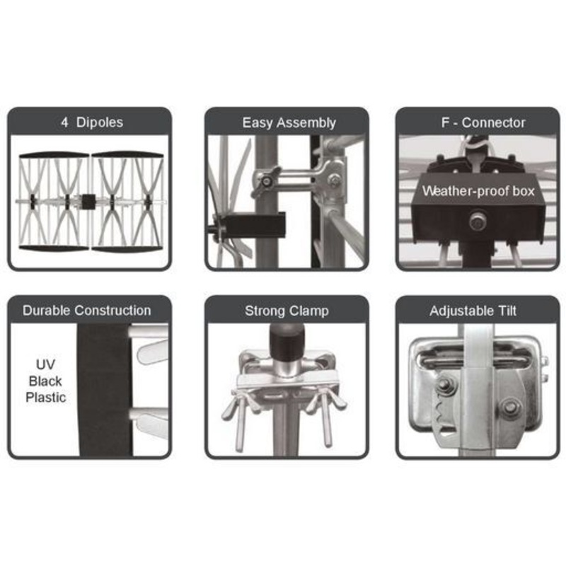 Buy Prolink UHF 14DB Phased Array Back Bracket allows Tilting Antenna ...