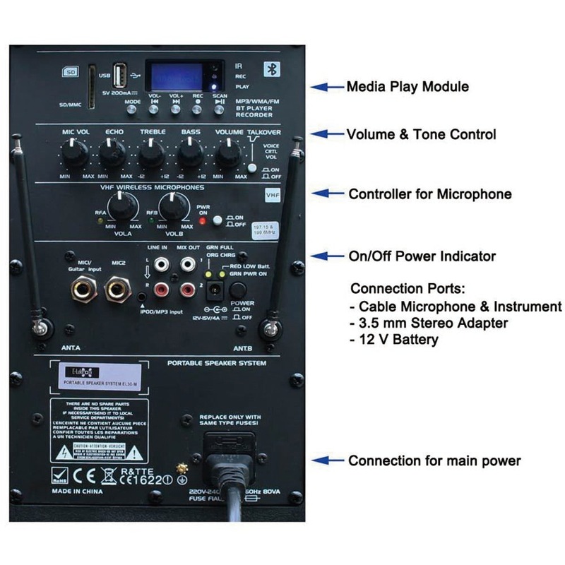 Buy E-Lektron 2X12" inch 1500W Bluetooth Portable+Active Loud Speakers ...