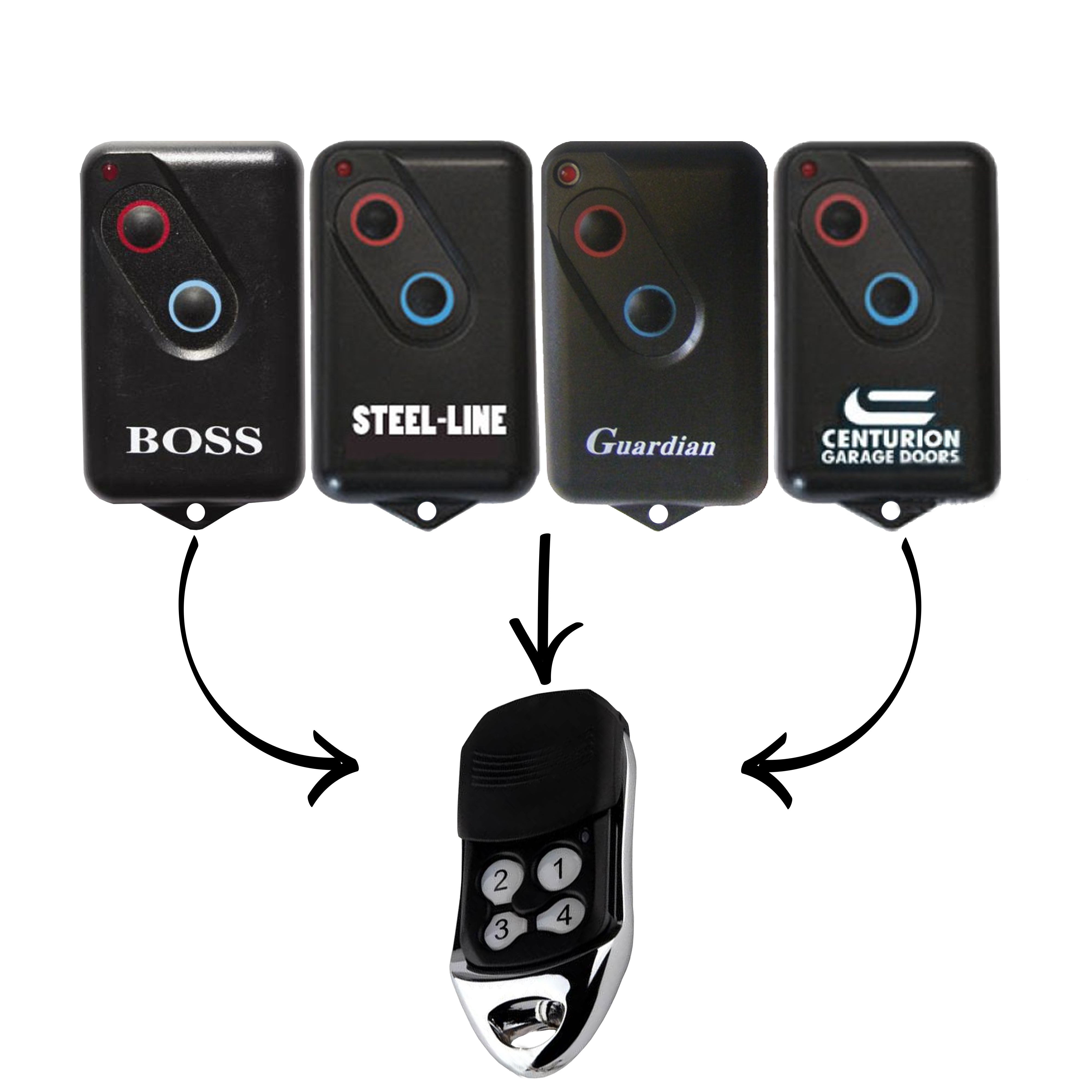 Buy Boss Guardian Steel Line Compatible Remote - MyDeal Australia