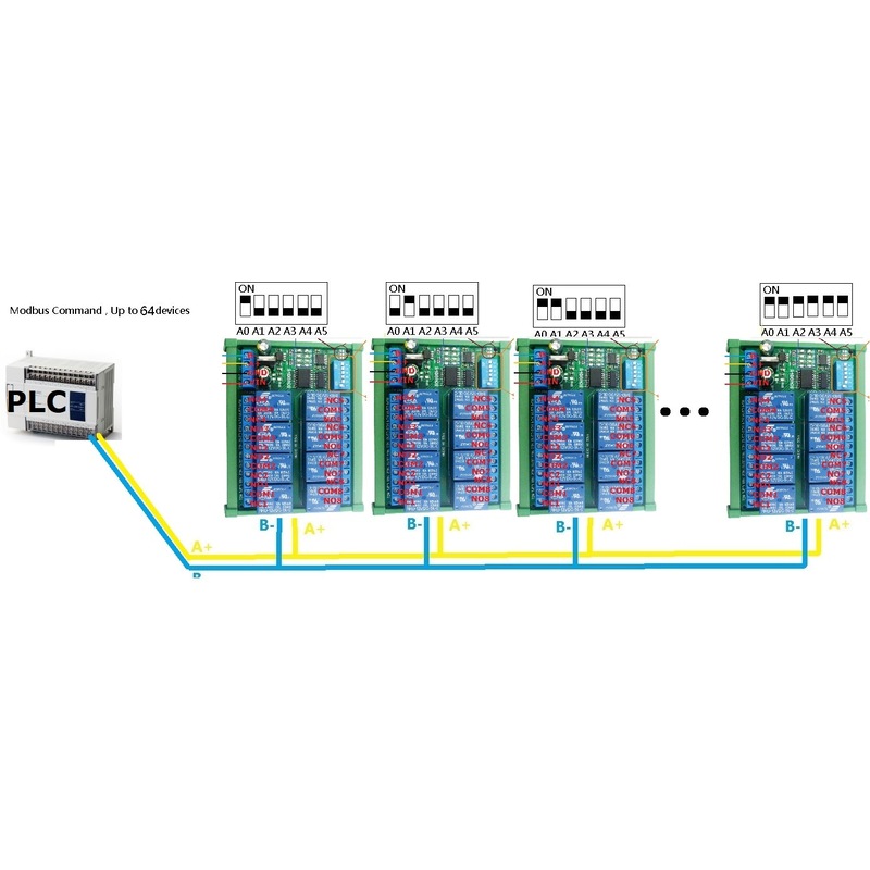 Buy DC 12V 8 Channel RS485 Relay Module DIN35 C45 Rail Box no Case - MyDeal