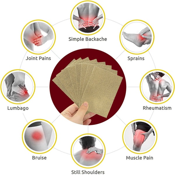 Buy 80 Pack Tiger Balm Pain treatment Plaster Patches - MyDeal Australia