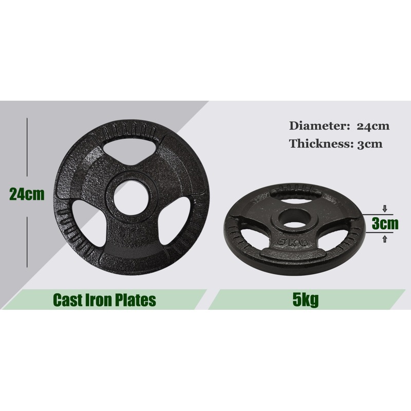 Buy Total 50kg Set7 Olympic Cast Iron Weight Plate Set - Energetics ...