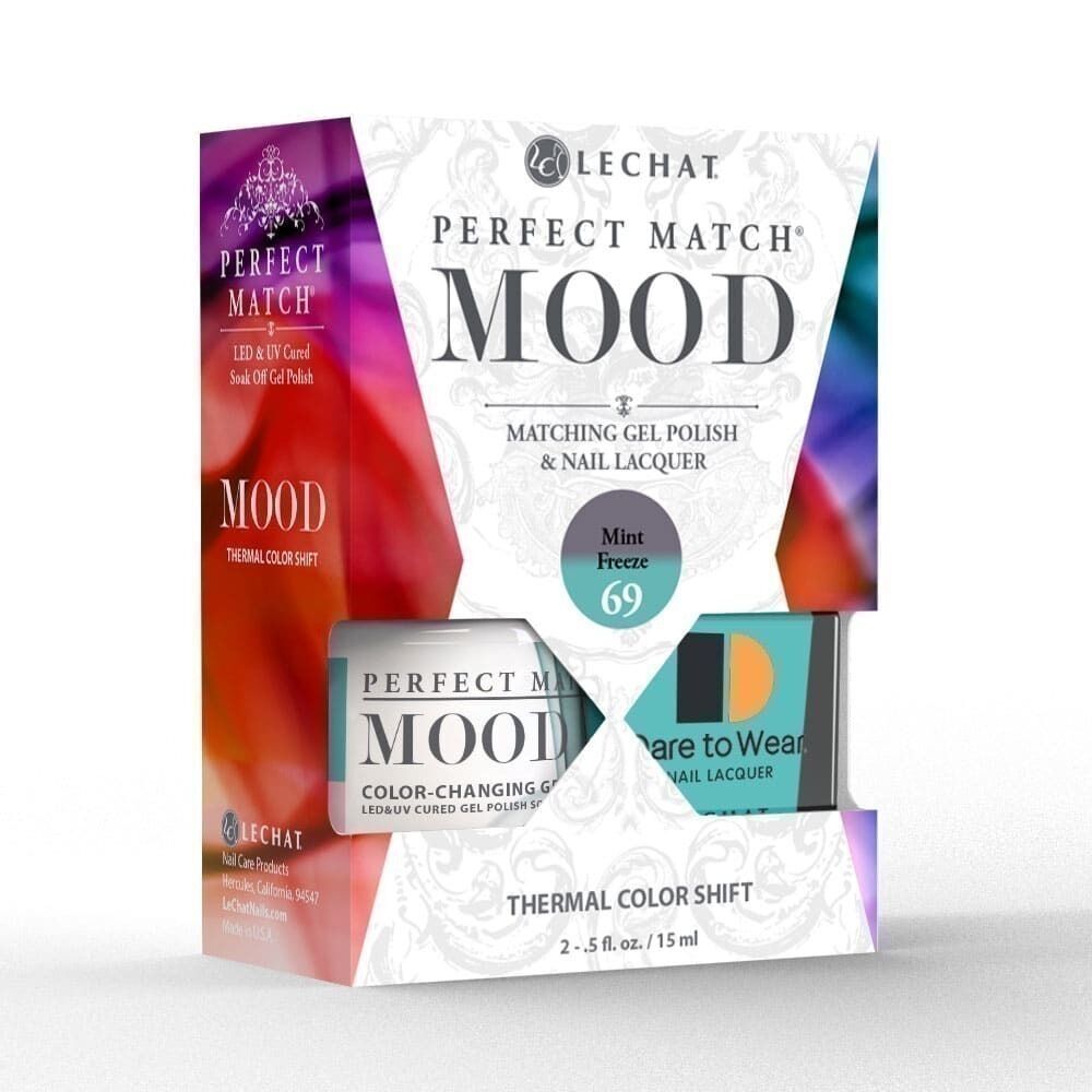 Buy Perfect Match Mood Duo Gel Polish & Nail Lacquer - PMMDS69 Mint ...