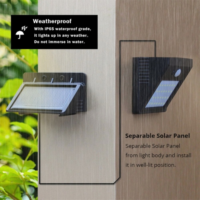 Buy Split Solar Powered Garden Landscape Light Induction Wall Lamp With ...