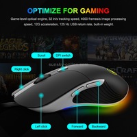 Buy X6 Wired Mouse 6-Buttonful Rgb Gaming Mouse(Black) - MyDeal