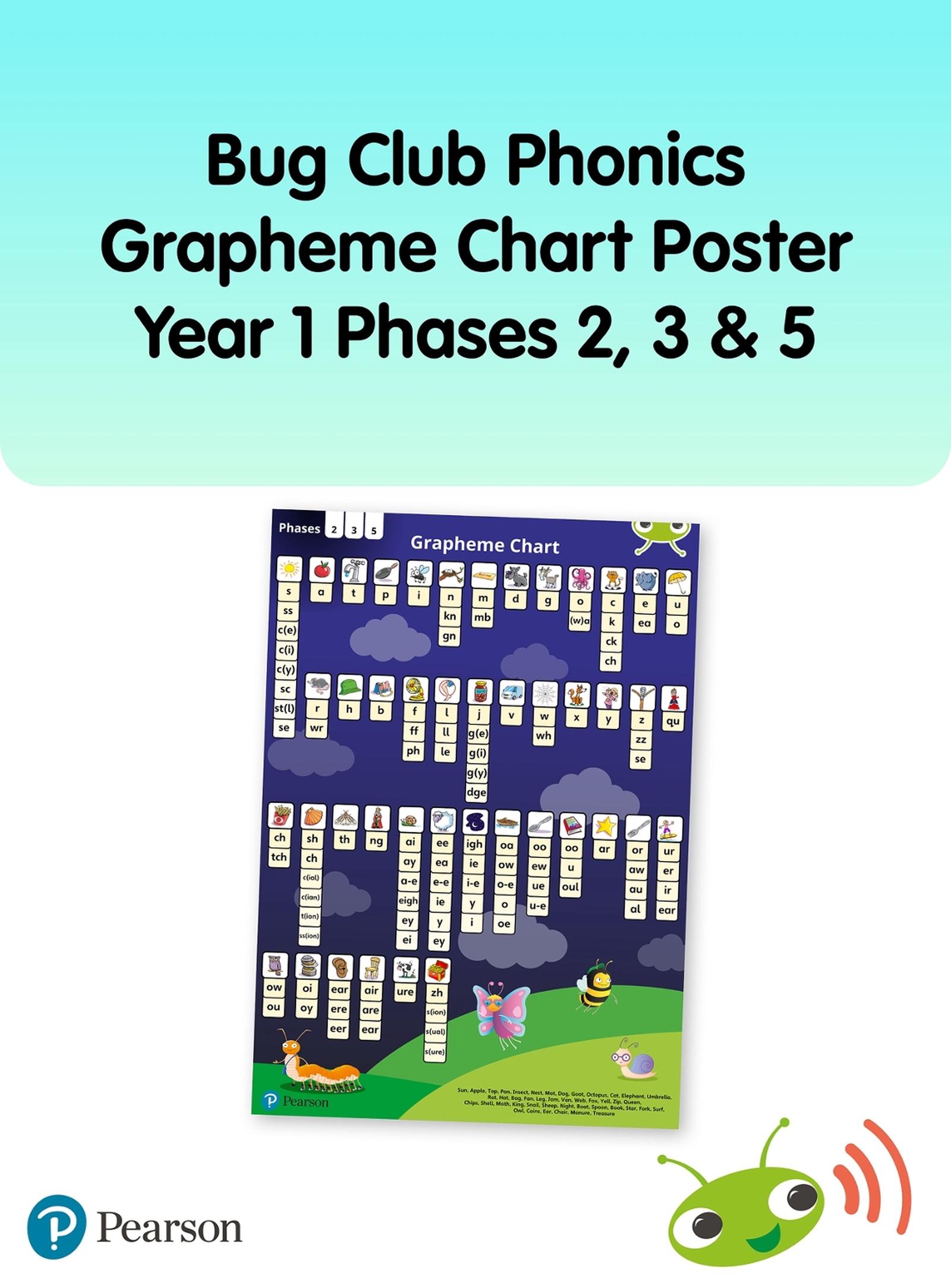 Buy Bug Club Phonics Grapheme Year 1 Poster - MyDeal Australia