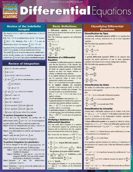 Buy Differential Equations - MyDeal Australia