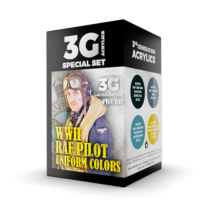 Buy AK Interactive Air Series: WWII RAF Uniform Colors Acrylic Paint ...