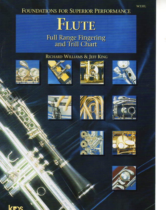 Buy Foundations For Superior Performance Full Range Fingering and Trill ...