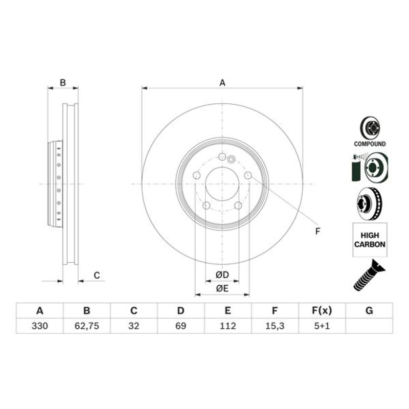 Buy Bosch Front Brake Disc Rotor for Mercedes Benz C250 W205 W205 C250D ...