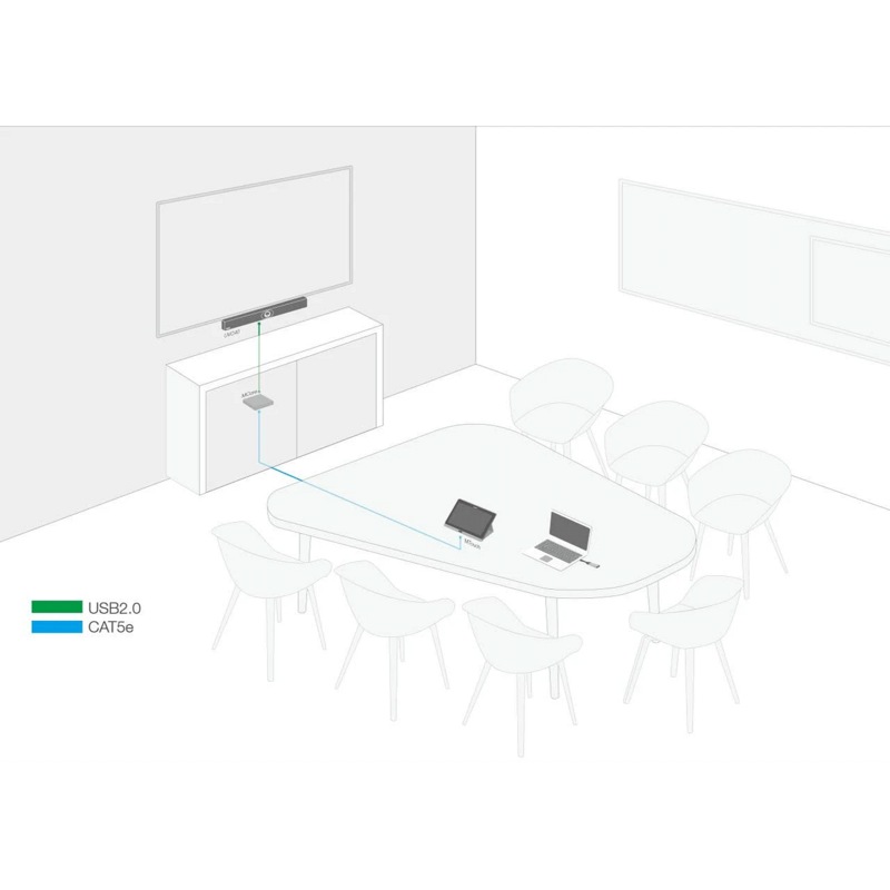 Buy Yealink MVC400 Room System for Microsoft Teams and SFB For Small ...