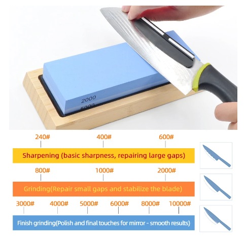 Buy Stone Knife Sharpening Sharpener Whetstone Water Wet Dual ...