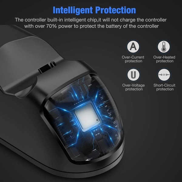 Buy NinJoyGo Controller Charger, For PS4 DualShock 4 Controller USB ...