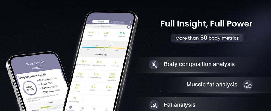 Buy FITINDEX Smart Scale for Body Weight and Fat, 8 Electrode Full Body ...