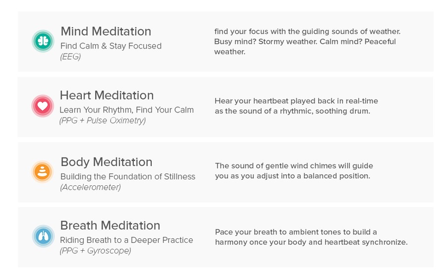 Buy MUSE S (Gen 1): the Brain Sensing Headband - Overnight Sleep Tracker & Meditation Device ...