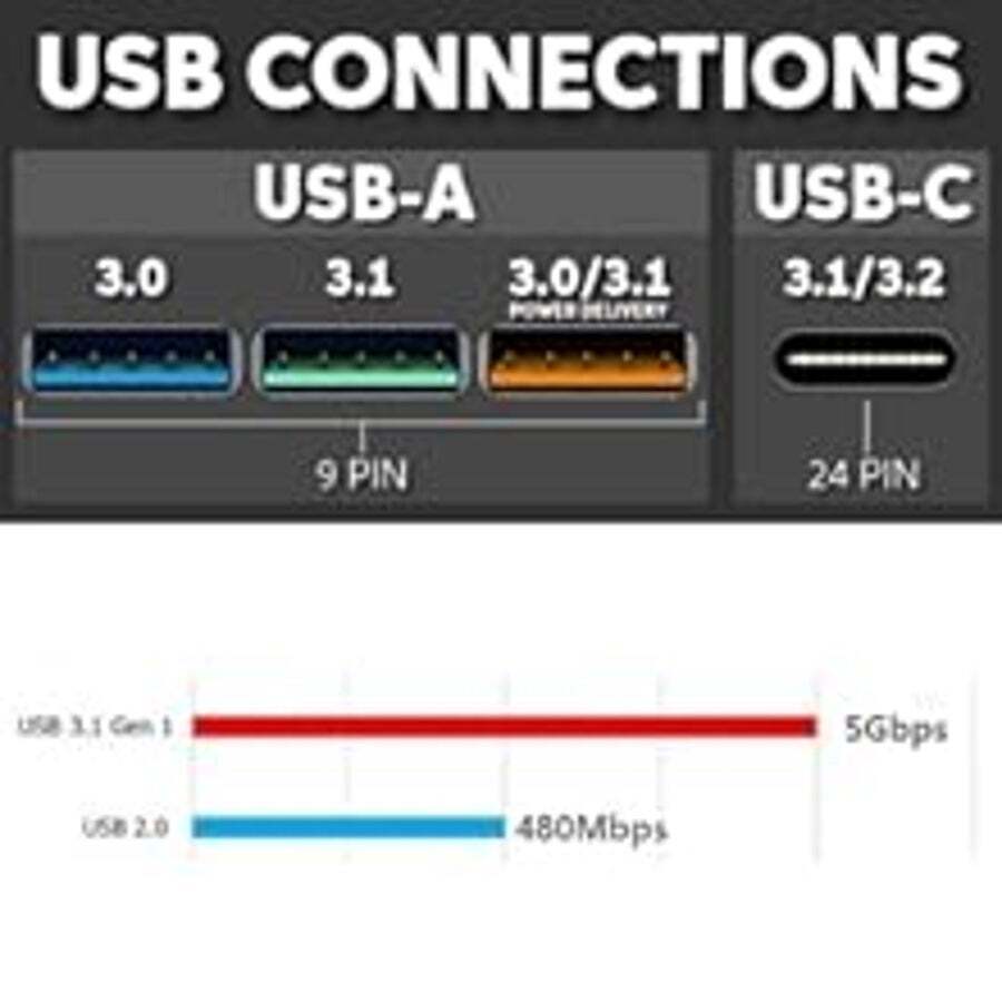Buy VOKOO Quest Link Cable 16ft, Oculus Quest Link Cable, High Speed ... Buy VOKOO Quest Link Cable 16ft, Oculus Quest Link Cable, High Speed ...