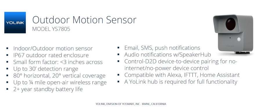 Buy Yolink Lora Smart Outdoor Motion Sensor Starter Kit, Driveway Alert ...