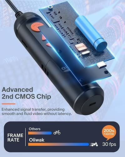 Buy Oiiwak Triple Lens Industrial Endoscope, Wireless Borescope ...