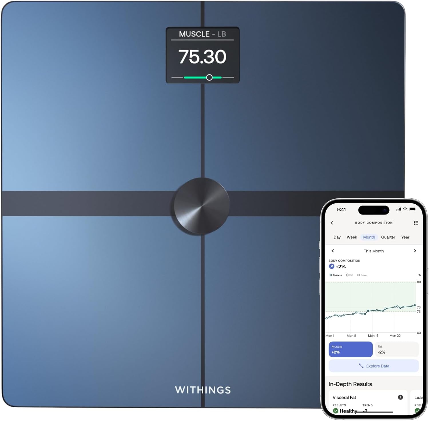 Buy WITHINGS Body Smart - Accurate Scale for Body Weight and Fat ...