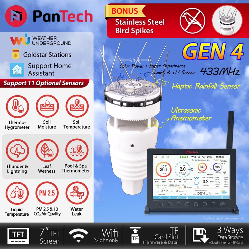 Buy PanTech Weather Station Wireless Australia-Gen 7 IoT-Indoor Outdoor ...