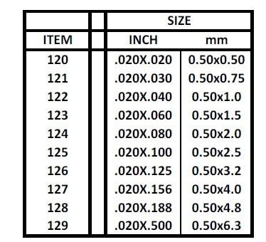 Buy Evergreen Styrene Strips .020 X .060 In-10 - MyDeal Australia