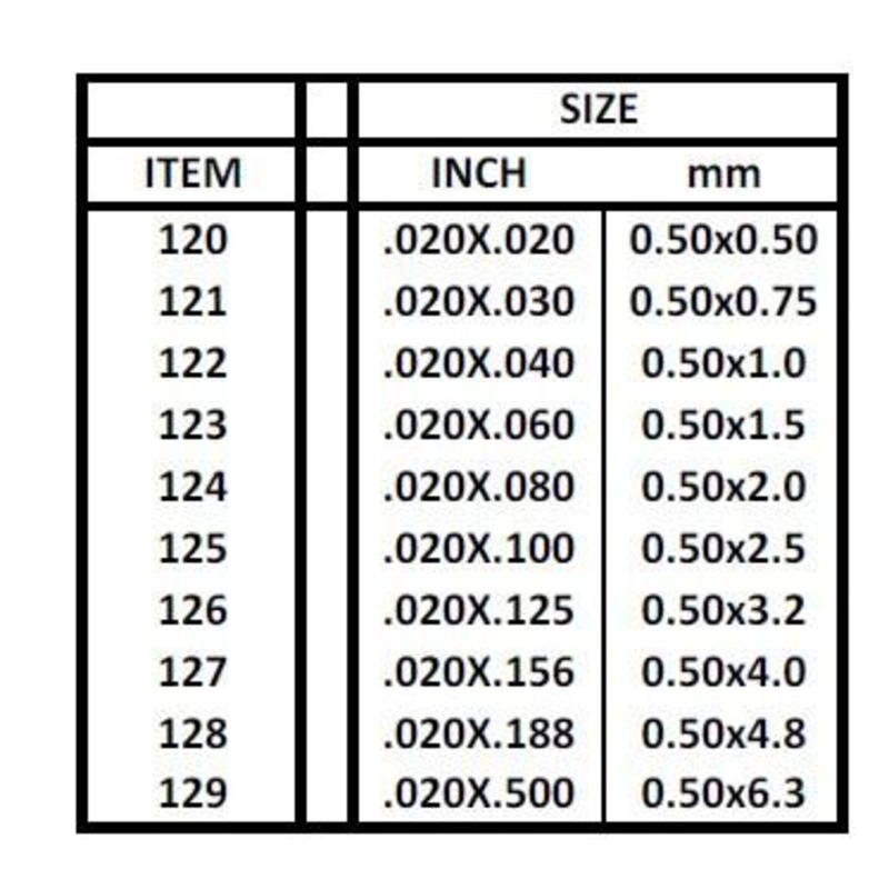 Buy Evergreen Styrene Strips .020 X .060 In-10 - MyDeal
