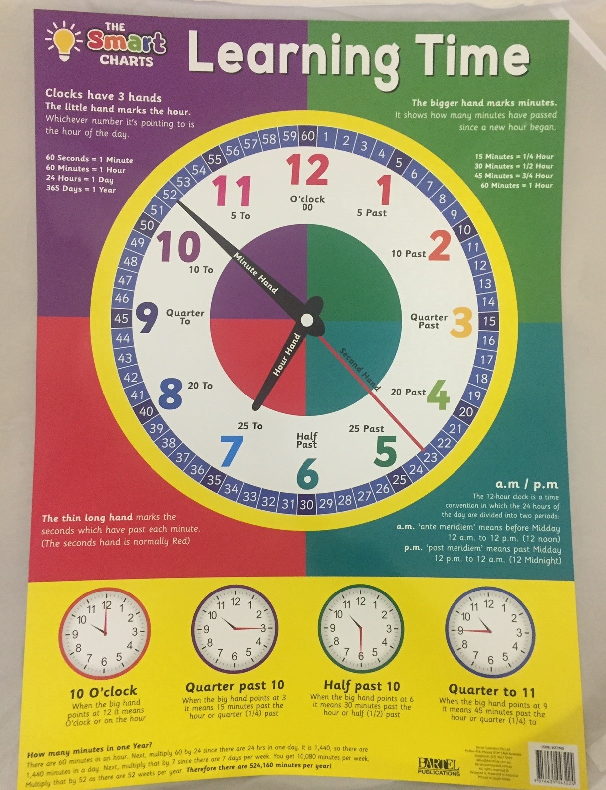Buy The Smart Charts- Educational POSTER - Learning Time & Australian ...