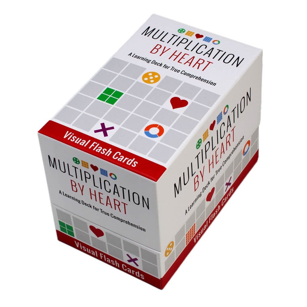 Buy Multiplication by Heart Visual Flash Cards - MyDeal Australia