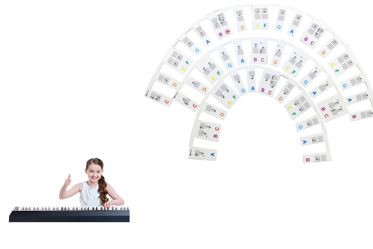 Buy 61Keys Removable Silicone Piano Keyboard Note Labels Set Piano ...