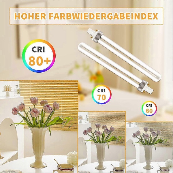 Buy G23 2 Pin 11W CFL, Warm White 2700K, 890LM, 2 Pack Edition 0809 ...