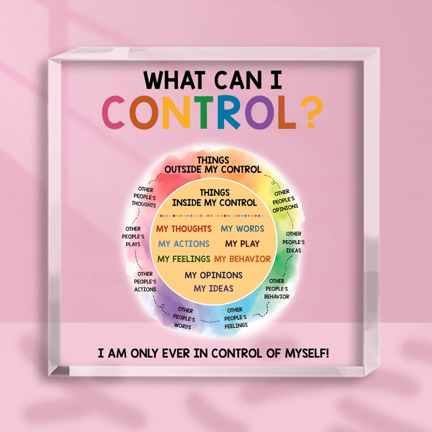 Buy Empower your Mind Mood Maps & Posters - MyDeal Australia