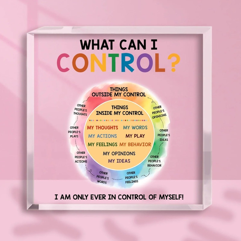 Buy Empower your Mind Mood Maps & Posters - MyDeal