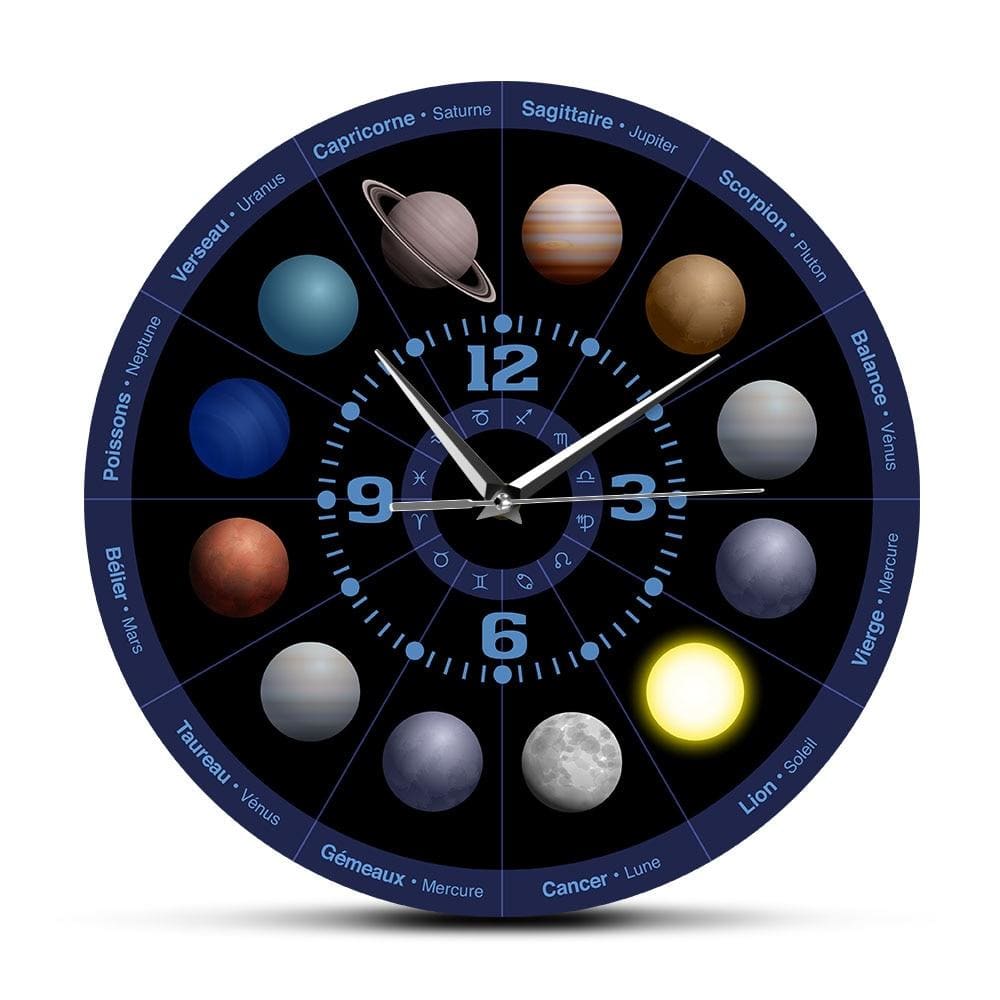 Buy Planets of Astrology Outer Space Modern Wall Clock Solar System ...