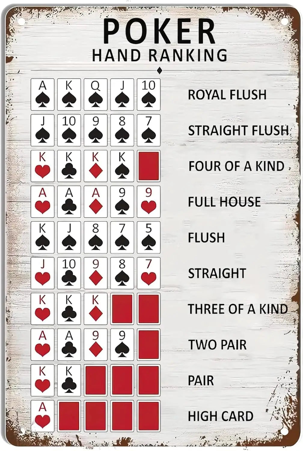 Buy Vintage Poker Hand Ranking Tin Sign - MyDeal Australia