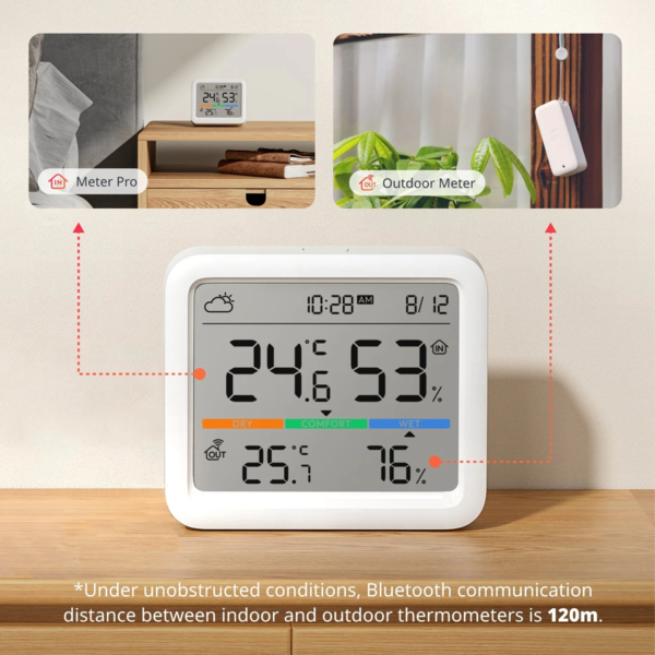 Buy SwitchBot Meter Pro – Smart Temperature & Humidity Monitor with E ...